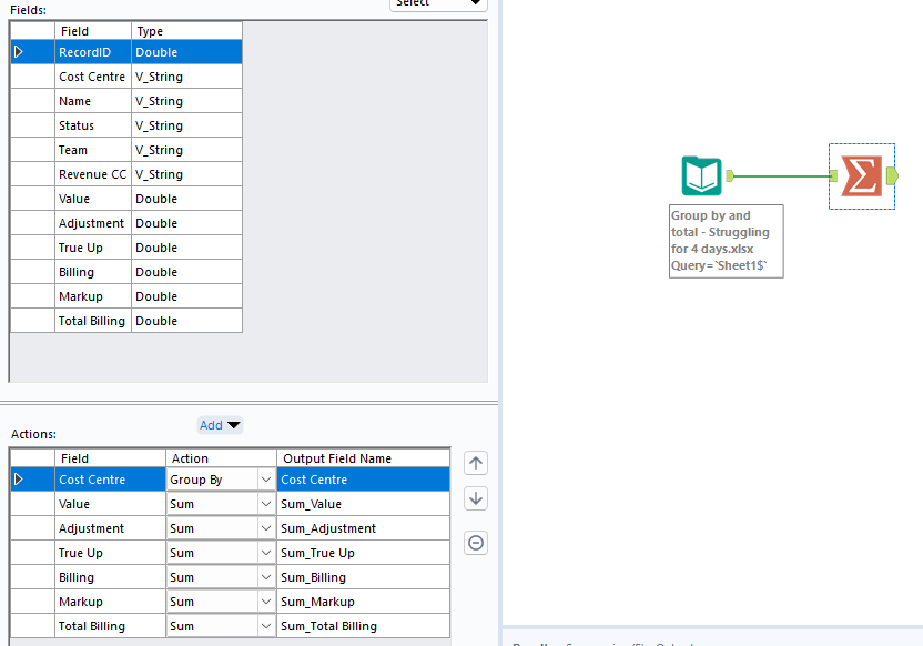 Solved: Group by and total - Struggling for 4 days - Alteryx Community