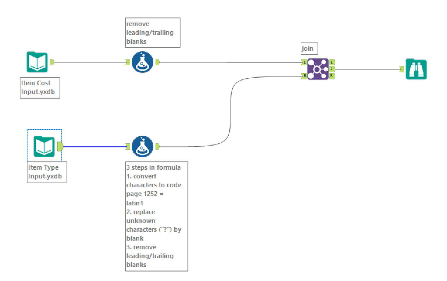 Challenge #443: Mystery of the Unjoined Records - Alteryx Community
