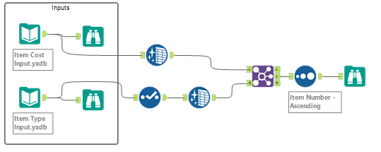 Challenge #443: Mystery of the Unjoined Records - Alteryx Community