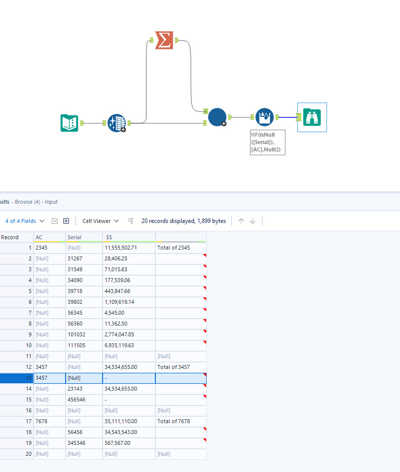 Solved: Total at the top and blank repeating data - Alteryx Community