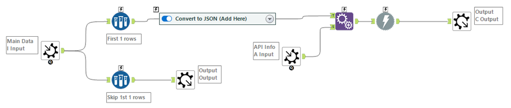 Upload Excel File To Rest Api From Alteryx Alteryx Community