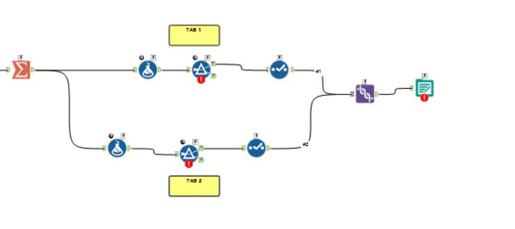 Solved: Using Reporting Tools to create Multiple Excel Fil... - Alteryx Community