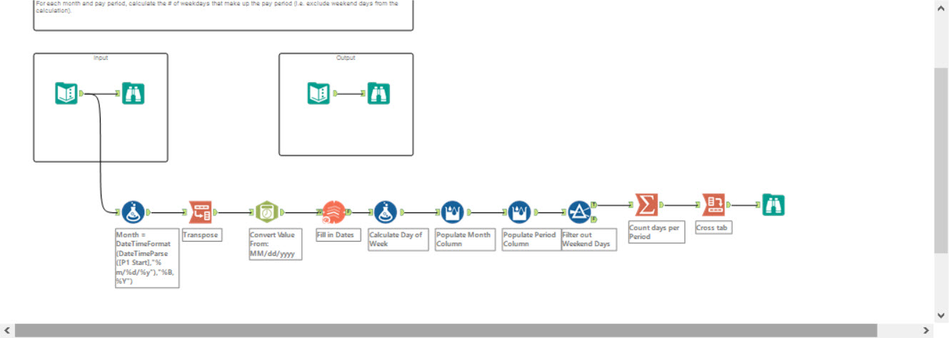 Challenge #41: Analytics PayPeriodCalc - Alteryx Community