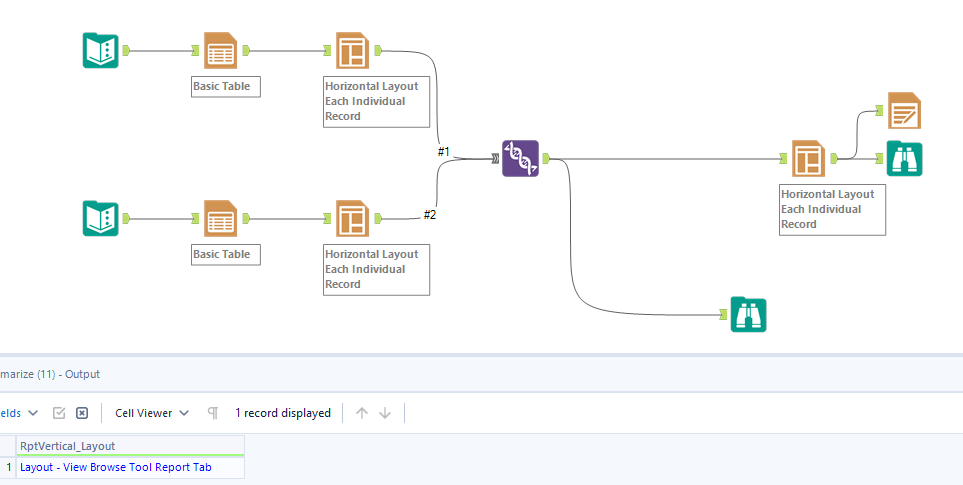 Solved: How to combine two layouts/ renders on one pdf - Alteryx Community
