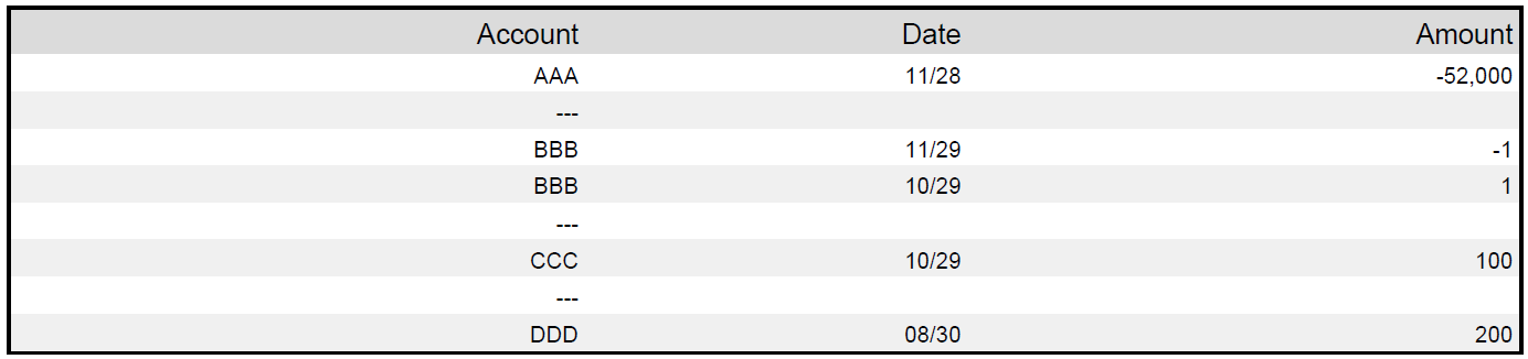 Solved: Output blank rows in a Report Table - Alteryx Community