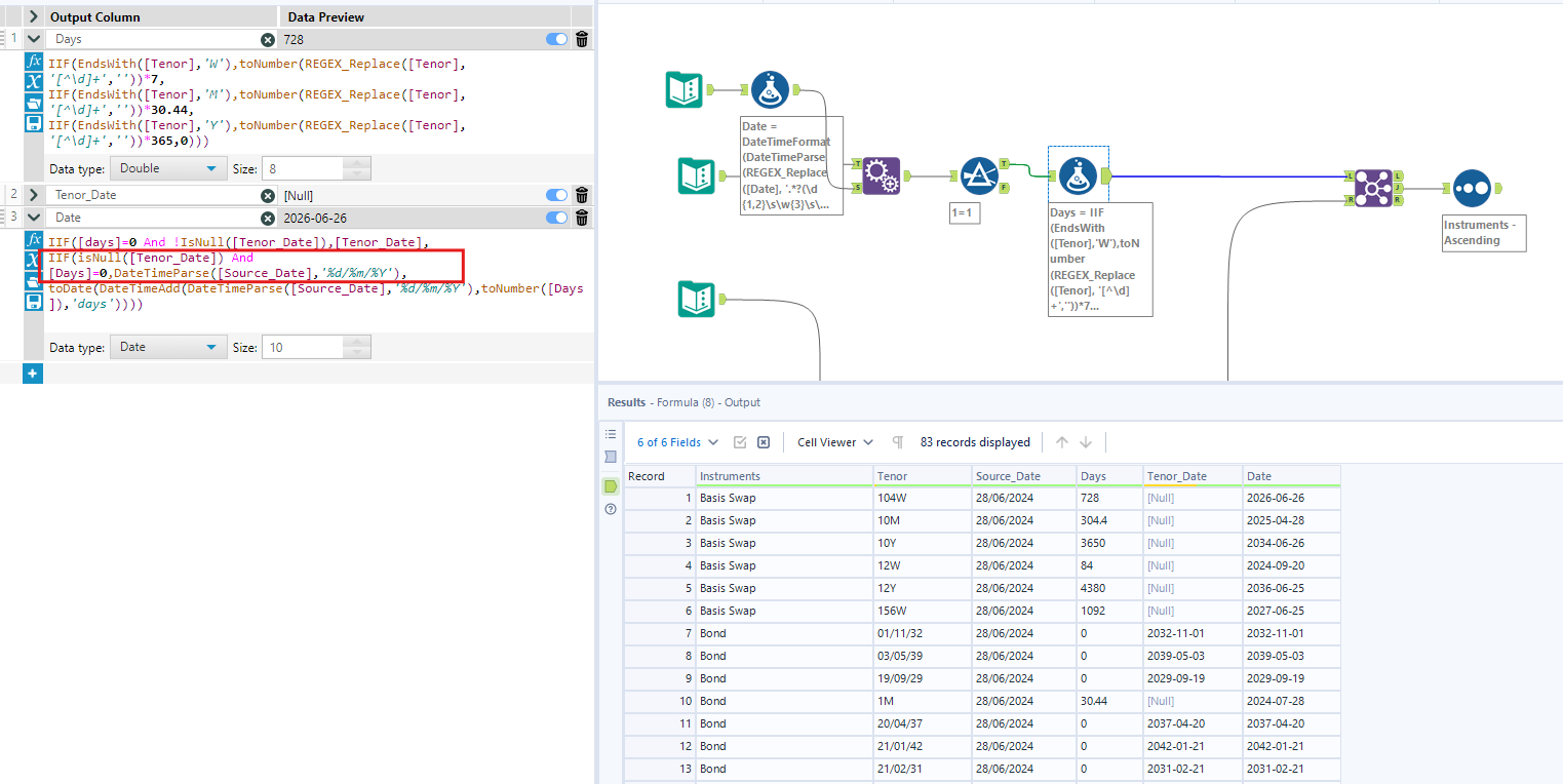 Solved: Dynamic bucketing when input data can change - Alteryx Community