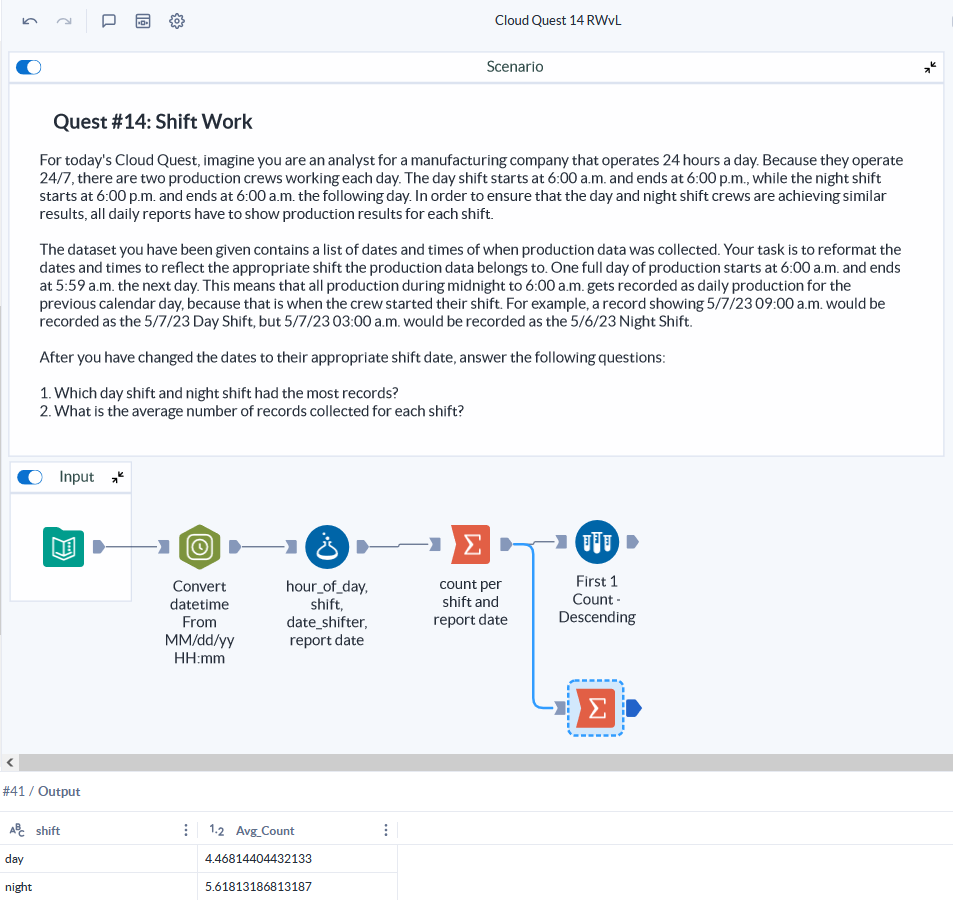 Cloud Quest #14: Shift Work - Alteryx Community