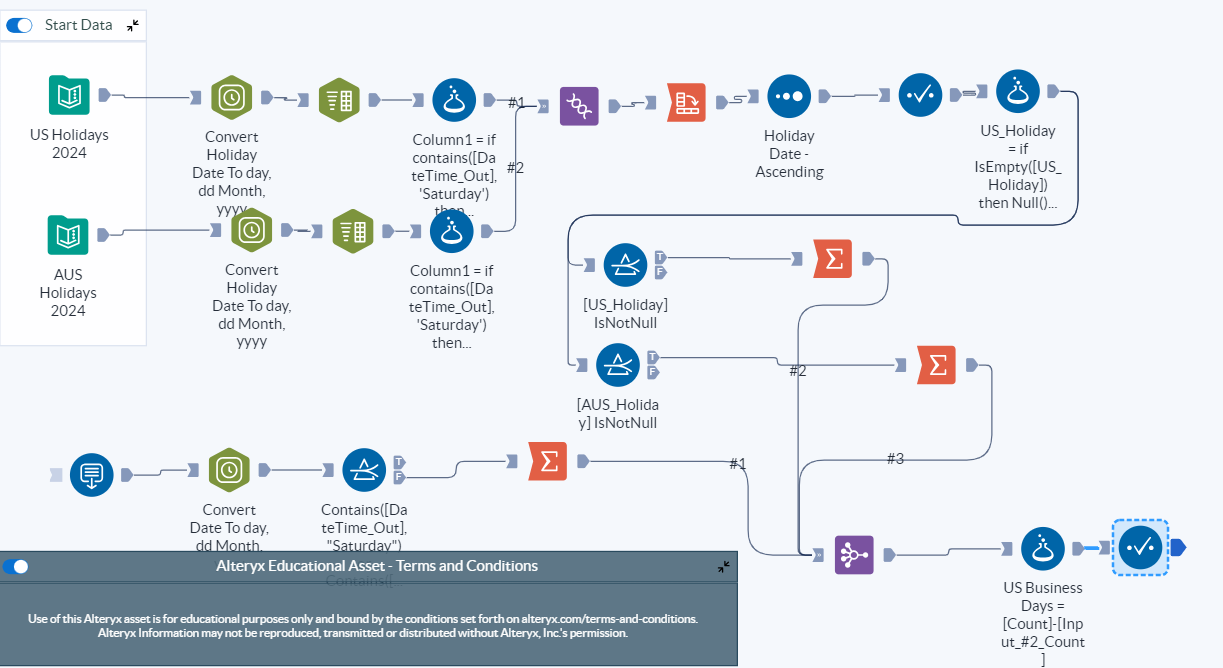 Cloud Quest #18: Holidays Down Under - Alteryx Community