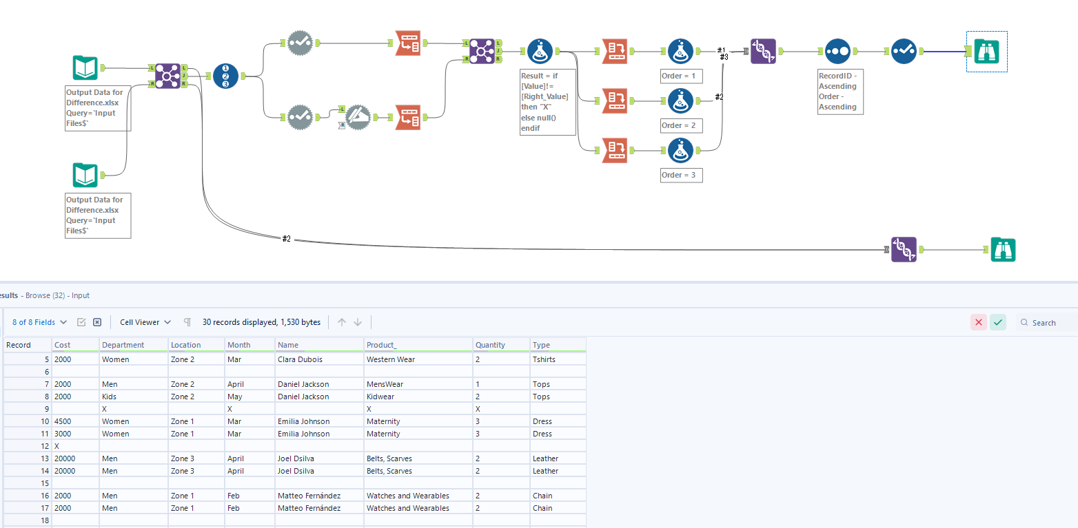 Solved: Output Format - Alteryx Community