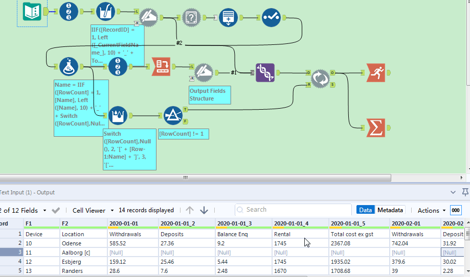 Solved Same Formulas For Multiple Repeating Columns Alteryx Community