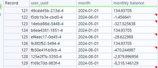 Solved: monospace font for result window - Alteryx Community