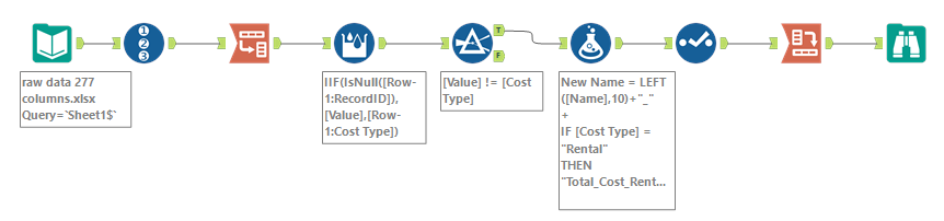 Solved Same Formulas For Multiple Repeating Columns Alteryx Community