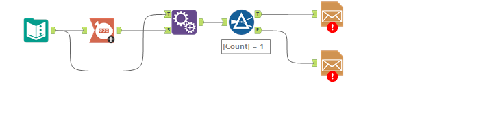 Solved: Email Function - Alteryx Community