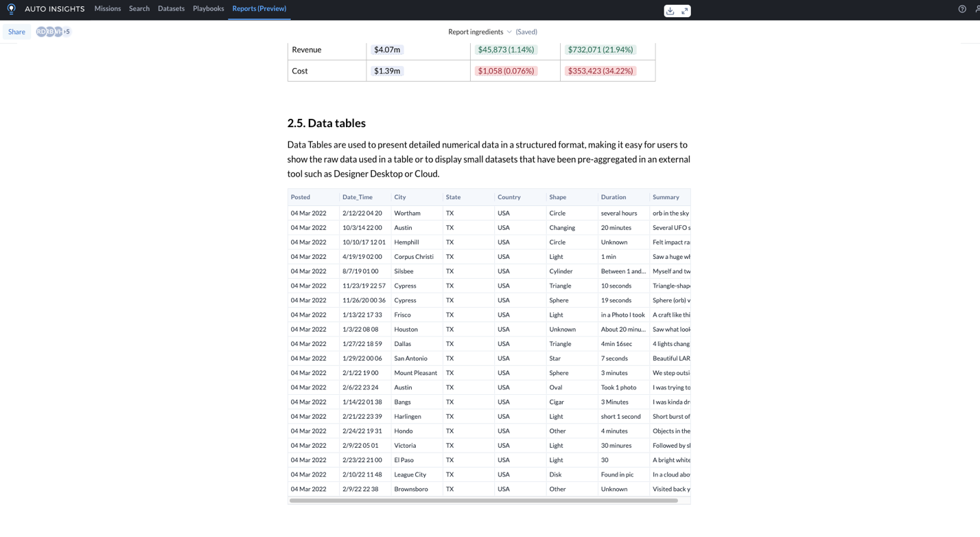 A Guide to Magic Reports in Alteryx Auto Insights - Alteryx Community