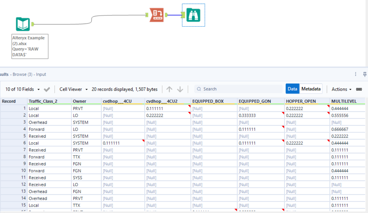 Solved: Cross Tab/Transpose - Alteryx Community