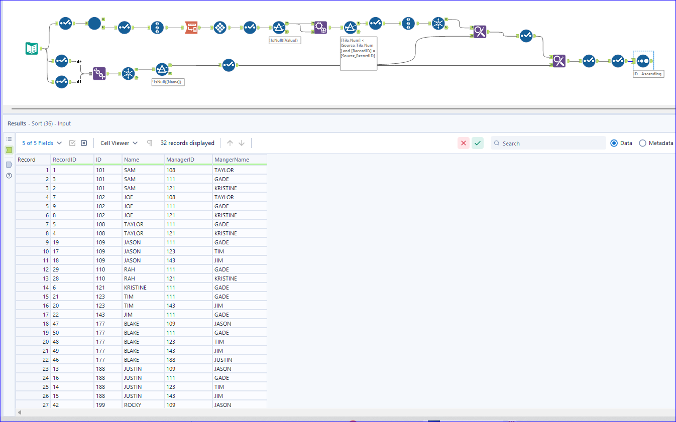 Solved: Macro - Alteryx Community