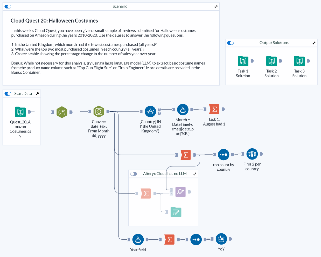 Cloud Quest #20: Halloween Costumes - Alteryx Community