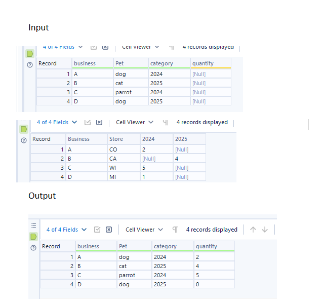Solved: How to pull Amounts from 2 different columns from ... - Alteryx Community