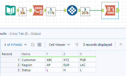 Solved: Transpose query - Alteryx Community