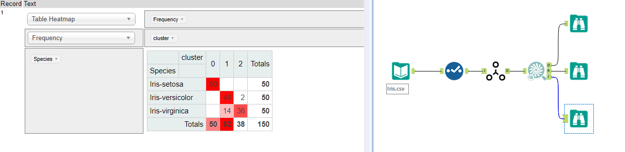 Solved: Python Tool Challenge | BUILD a Python tool and wi... - Alteryx Community