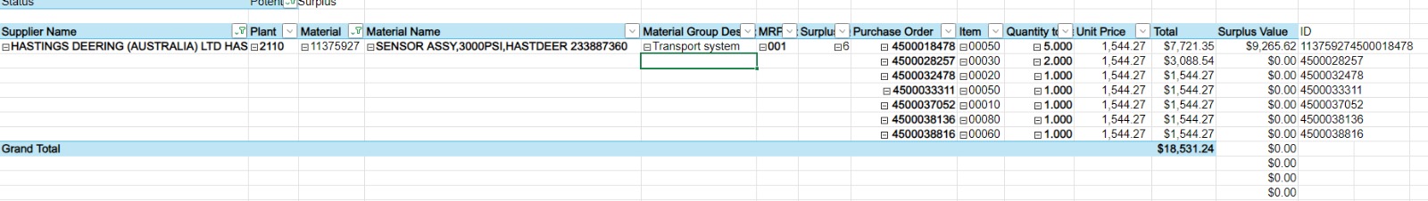 Solved: removing duplicate rows and converting duplicate a... - Alteryx Community