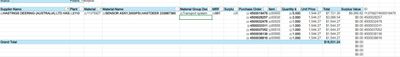 Solved: removing duplicate rows and keeping first row of d... - Alteryx Community