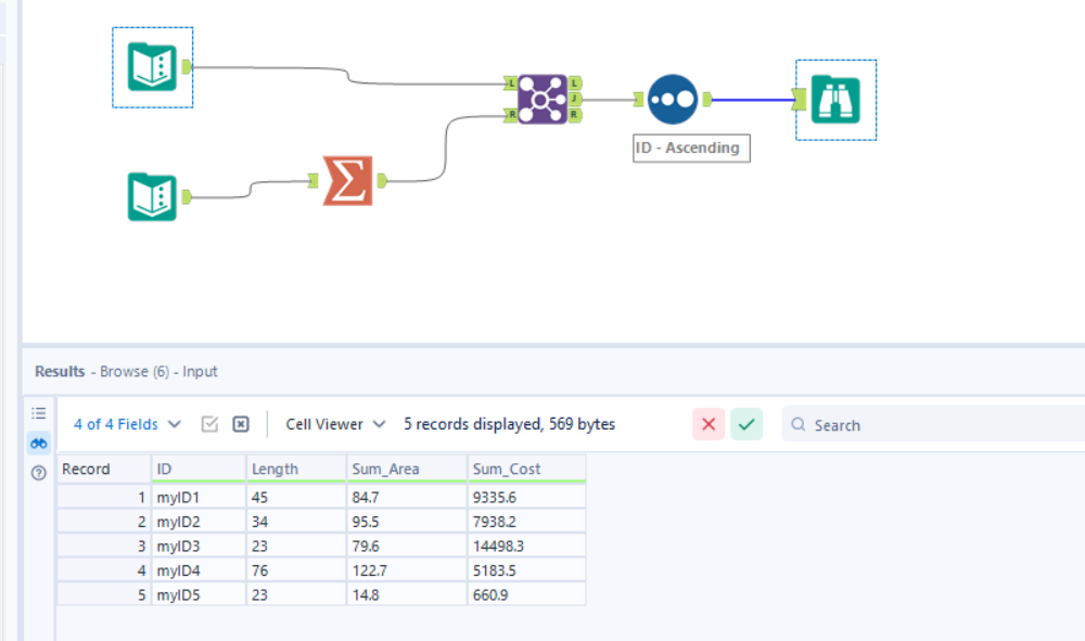 Solved: SUMIF in Alteryx - Alteryx Community