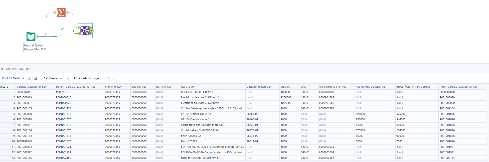 How To Match The Values In Two Columns Alteryx Community 