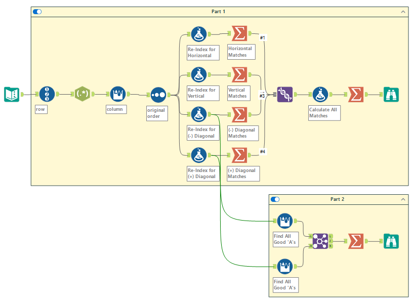 Advent of Code 2024 Day 4 (BaseA Style) - Page 7 - Alteryx Community