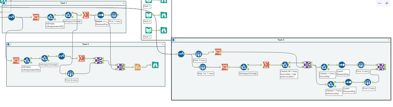 Challenge #455: Exploring Star Wars Survey Data - Alteryx Community