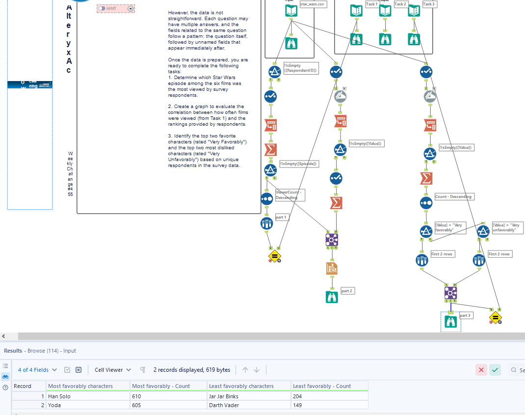 Challenge #455: Exploring Star Wars Survey Data - Alteryx Community