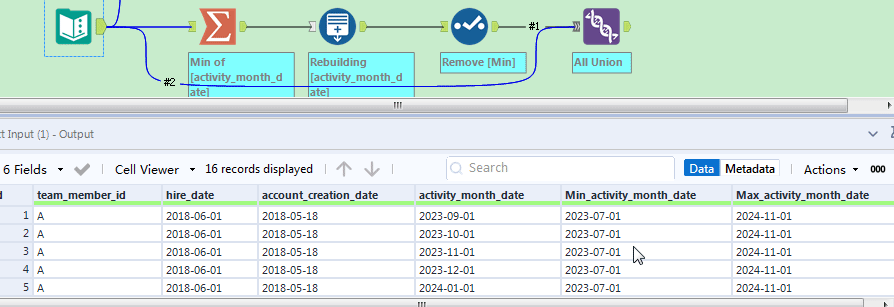 Solved: Generate rows to fill the date gap - Alteryx Community