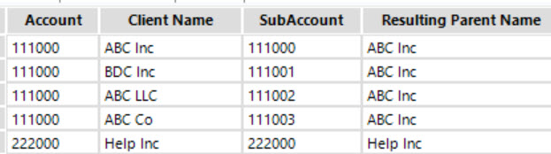 Solved: Adding column with existing data - Alteryx Community