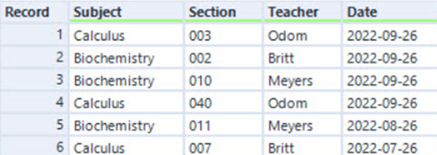 Extracting from PNG file - Alteryx Community