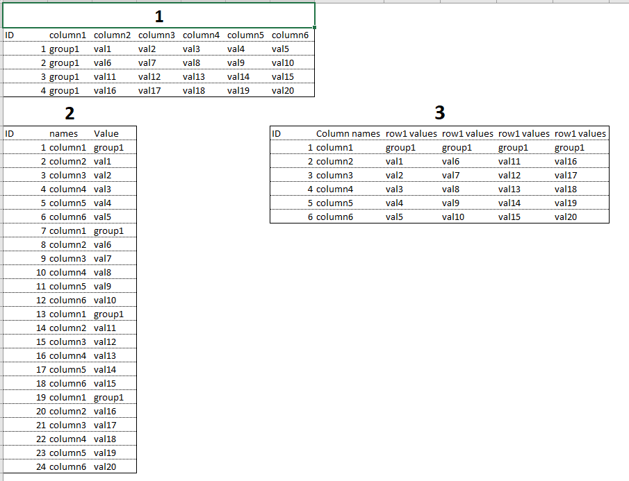 Solved: Action Tool updating number of Tiles in Tile Tool - Alteryx ...