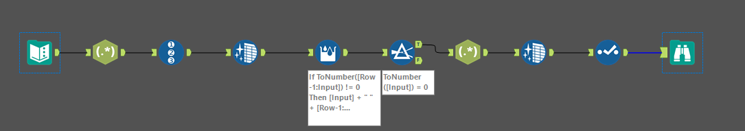 Solved: How to transform raw tabular data into new tabular... - Alteryx ...