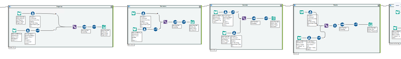 Control Containers not working for excel file with... - Alteryx Community