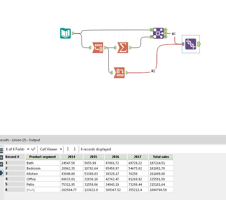 Changing Data Layouts - Alteryx Community