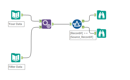 Solved Parse A Record Number And Delete All The Rows Abov Alteryx Community