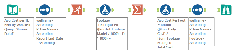 Solved: Calculate Average Cost over Distance in 1K Buckets - Alteryx ...