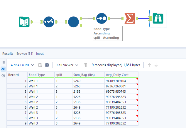 Solved: Calculate Average Cost over Distance in 1K Buckets - Alteryx ...