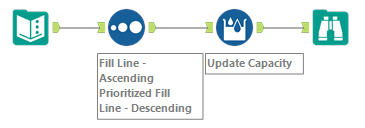Solved: Replacing values in one column with values from an... - Alteryx Community