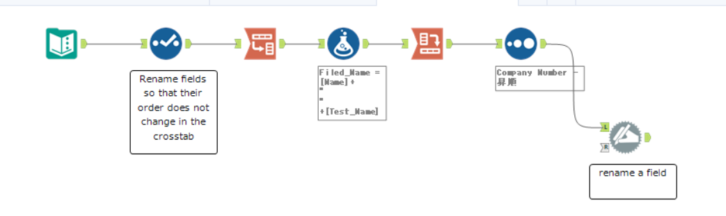Solved: Table Transformation - Alteryx Community