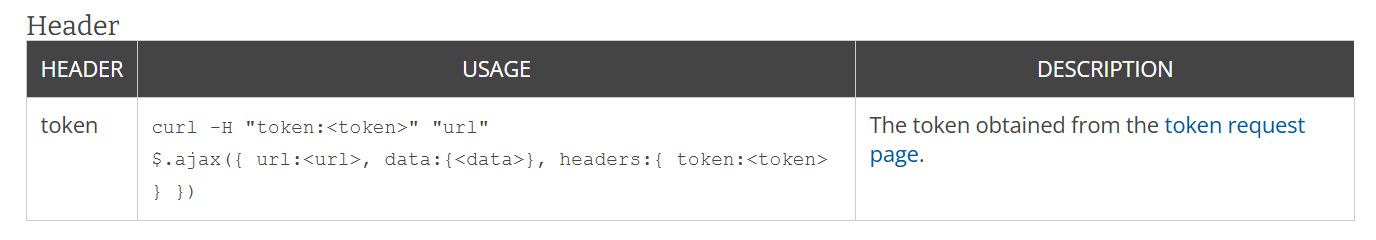 Solved: Download tool configuration for Weather data - Alteryx Community