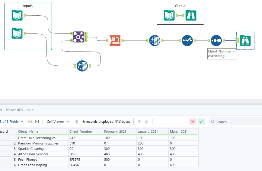 Solved: Designer| Exercise trying to solve. - Alteryx Community