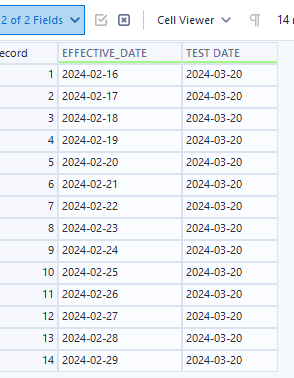 Solved: Dynamic Date Formula in a Filter tool - Alteryx Community