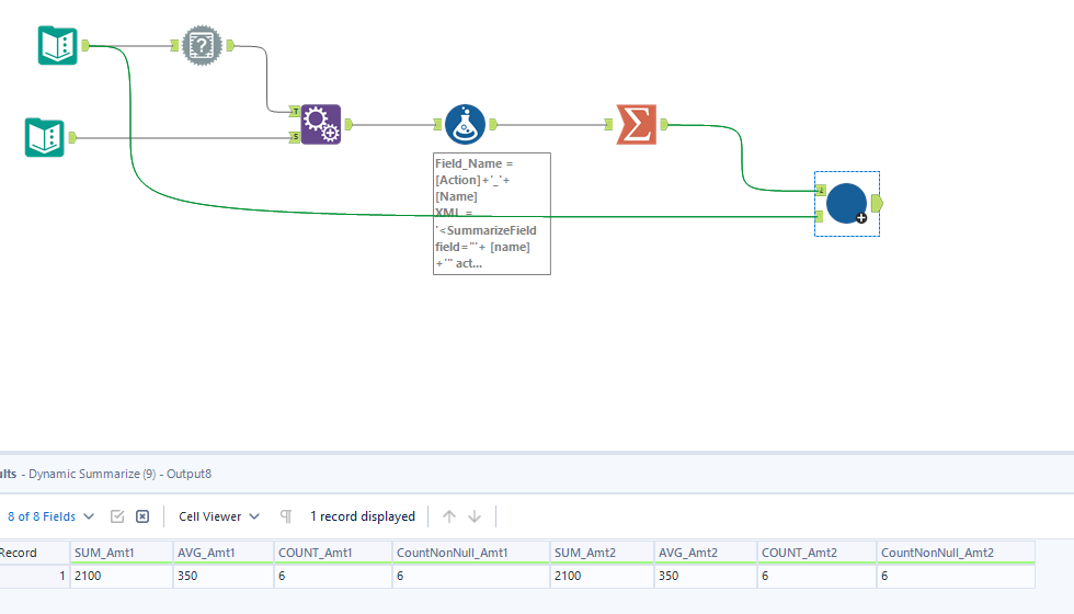 Solved Calculate Sum Count And Average Of All Field Wi Alteryx Community