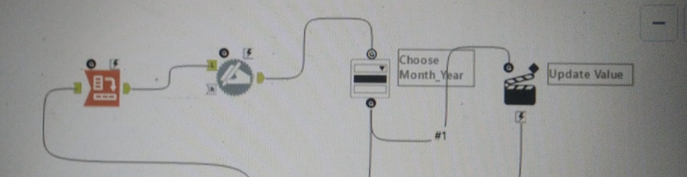 No Data in Drop Down in QC Gallery - Alteryx Community