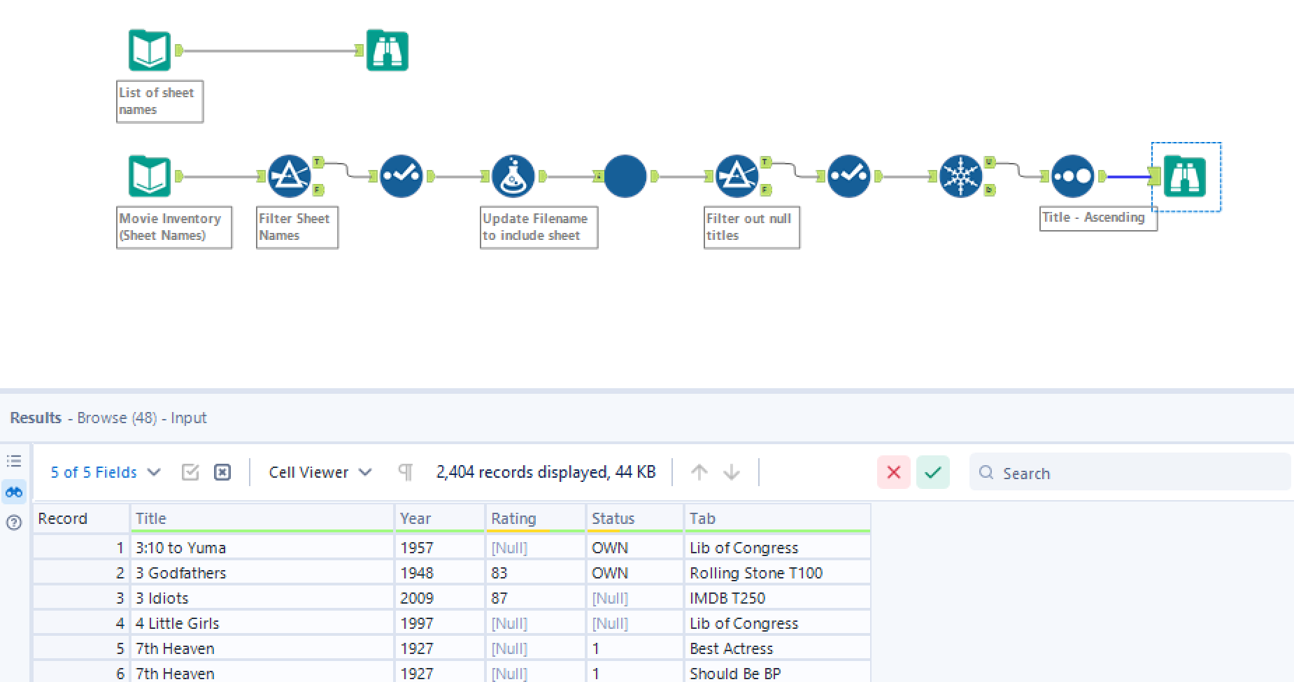Challenge #466: Organize Oscar Winner Data - Alteryx Community