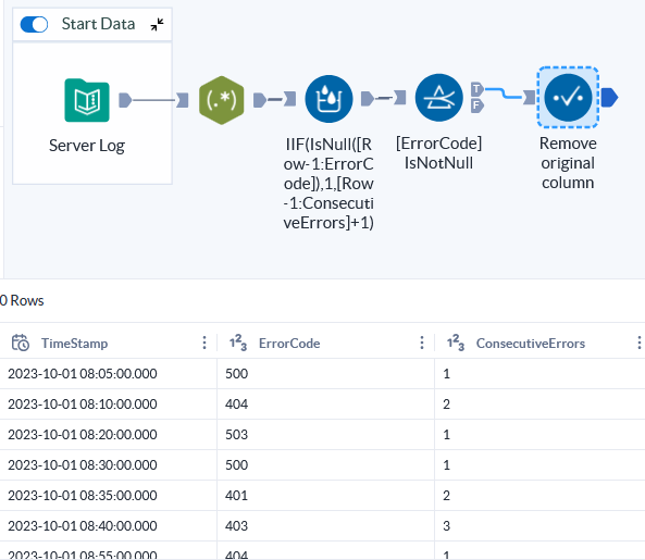 Cloud Quest #29: Server Log Analysis - Consecutive... - Alteryx Community